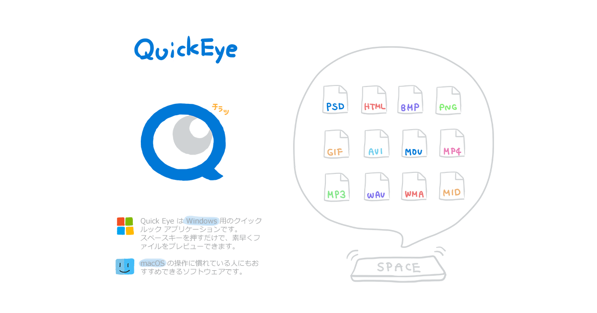 Just press the space bar to quickly preview files. | Quick Eye